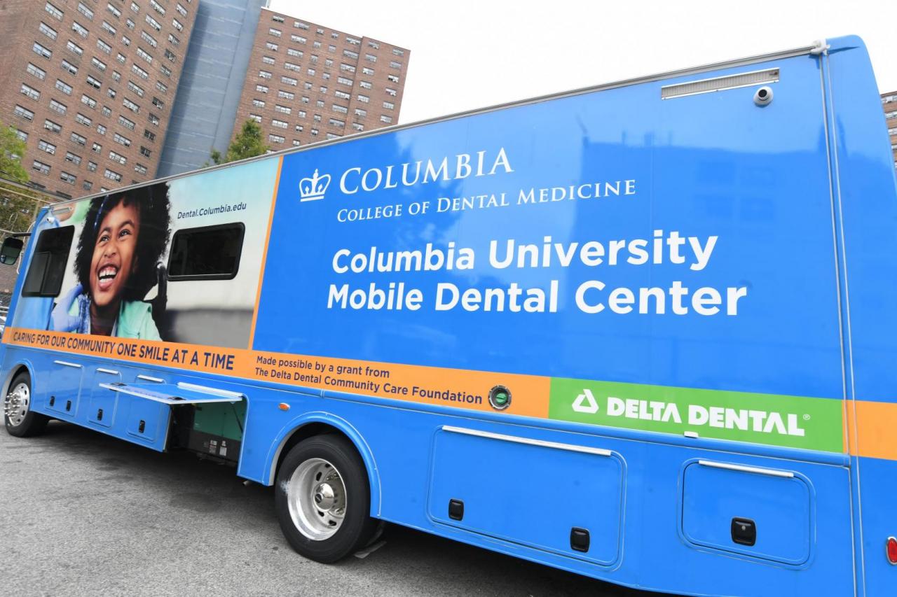 Community DentCare Program | College of Dental Medicine